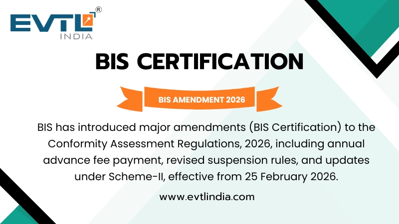 Conformity Assessment Regulations 2026 Updated by BIS